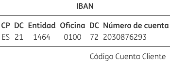 ¿Qué son los códigos IBAN y BIC? - En Naranja - ING