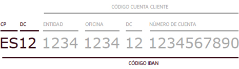 Calcular IBAN de la cuenta bancaria ¿Cómo calcularlo? - ING